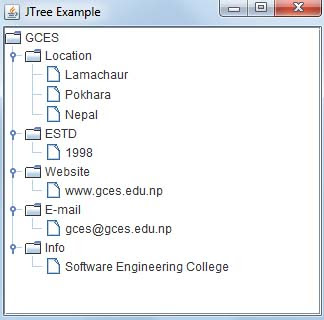 Simple program to use JTree in Java | Sushil's Blog on Programming Tutorials