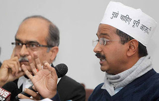 Arvind Kejriwal Palm Image Indian Palm Reading ~ INDIAN PALM READING ...