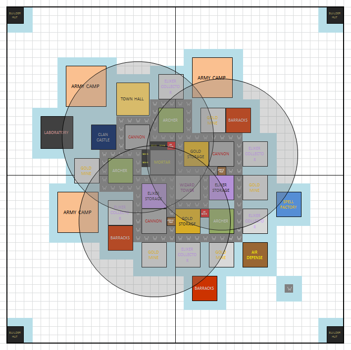 Shucked Clan: Town Hall - Level 5 - Farming