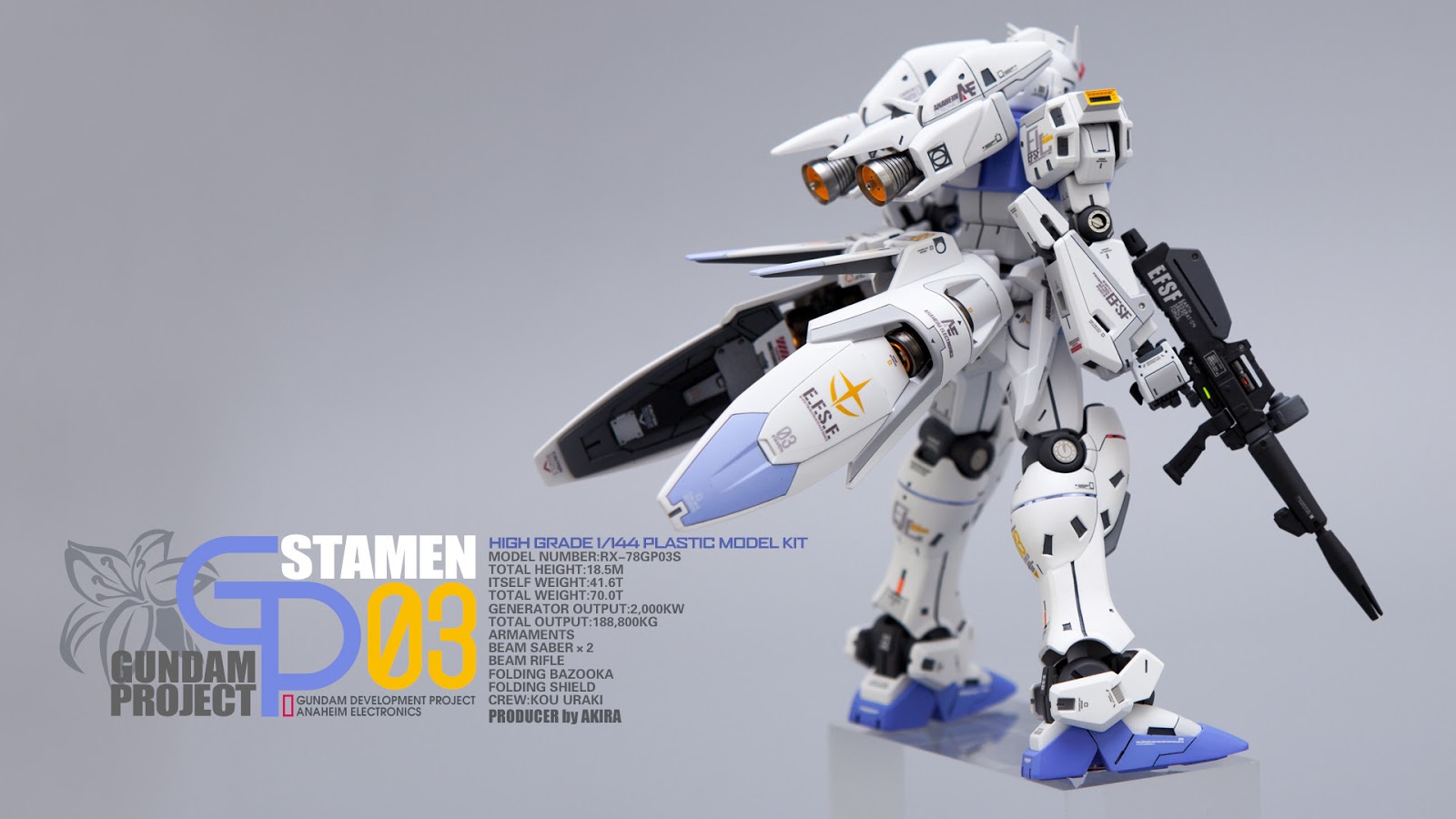 Custom Build: HGUC 1/144 RX-78 GP03 Gundam GP03 Dendrobium + LED - Gundam Kits Collection News ...