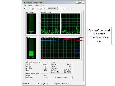 The Art of Business Intelligence: TPC-H Query 1: Performance ...