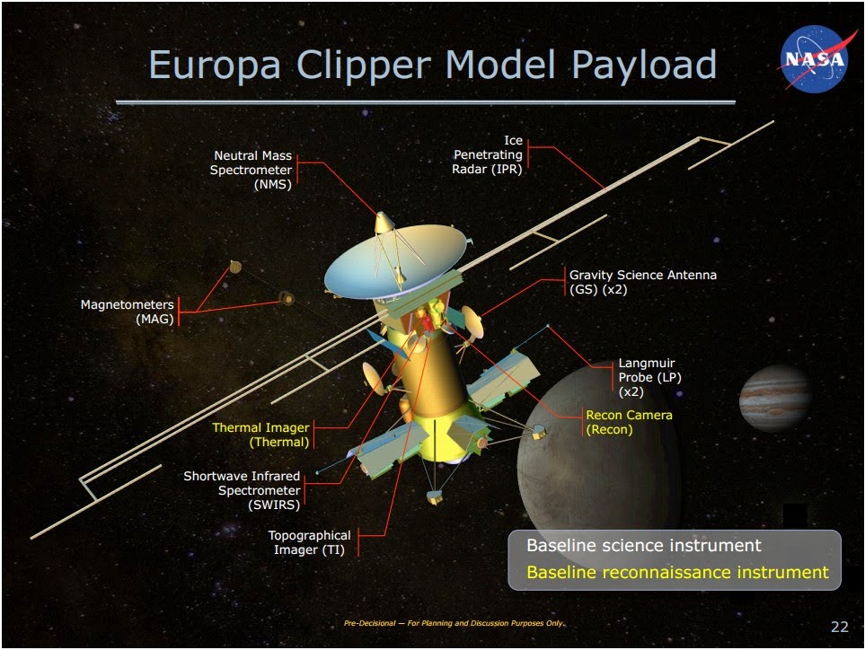 Future Planetary Exploration: Europa: How Less Can Be More