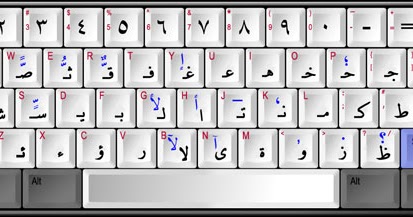 Arabic keyboard: Quel est le clavier arabe