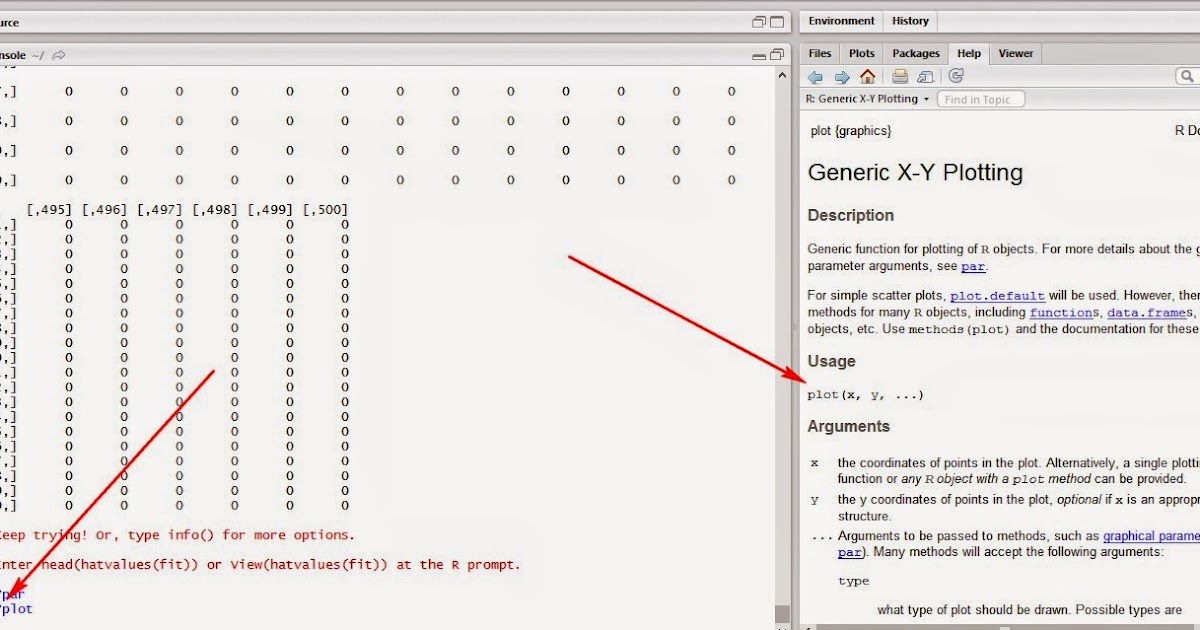par() in R R中之par()參數用法 - World is Interesting