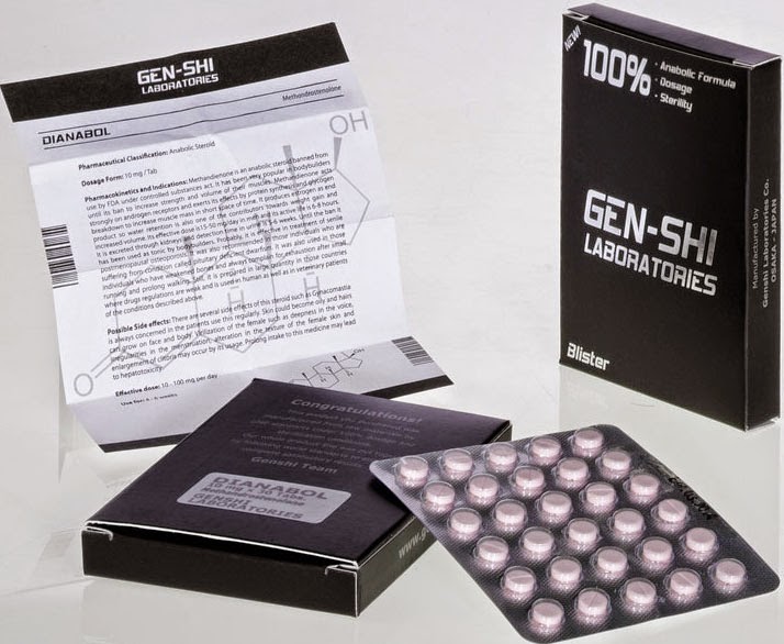 Bodybuilding as way to health