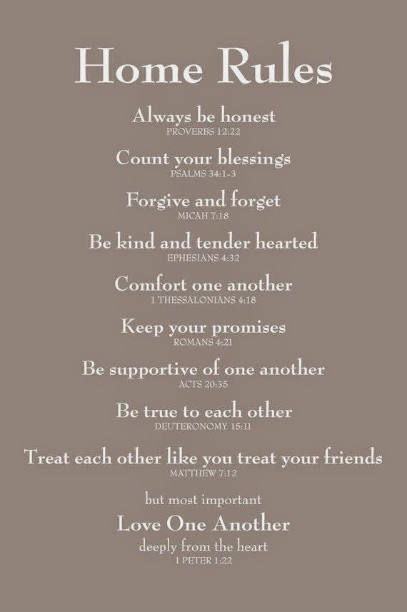 Thoughtful Thursday: Home rules