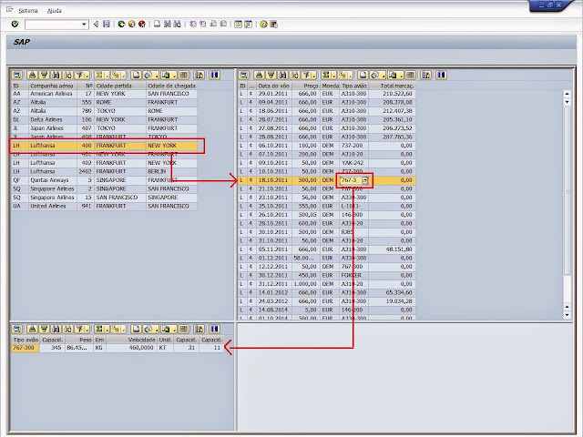 ABAP Splitter Container