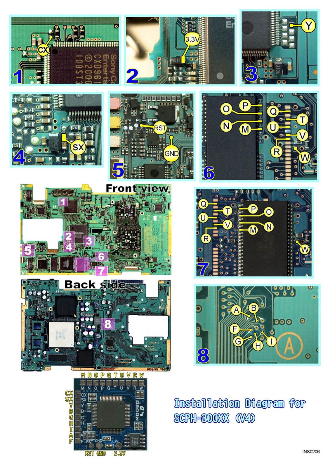 Diagram Modbo Ps2 ~ Window Hrg