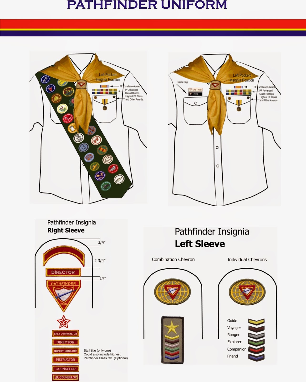 pathfinder shop indonesia: Seragam / Uniform