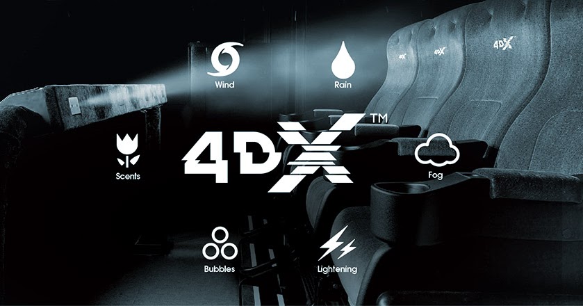 Championship Celluloid: 4DX - review