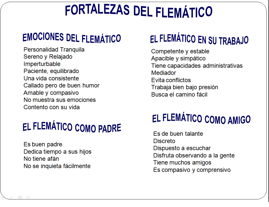 PRACTICA EMPRESARIAL: TEMPERAMENTOS