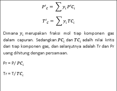 Proses pengolahan Gas dan Sifat gas Alam kompresibilitas