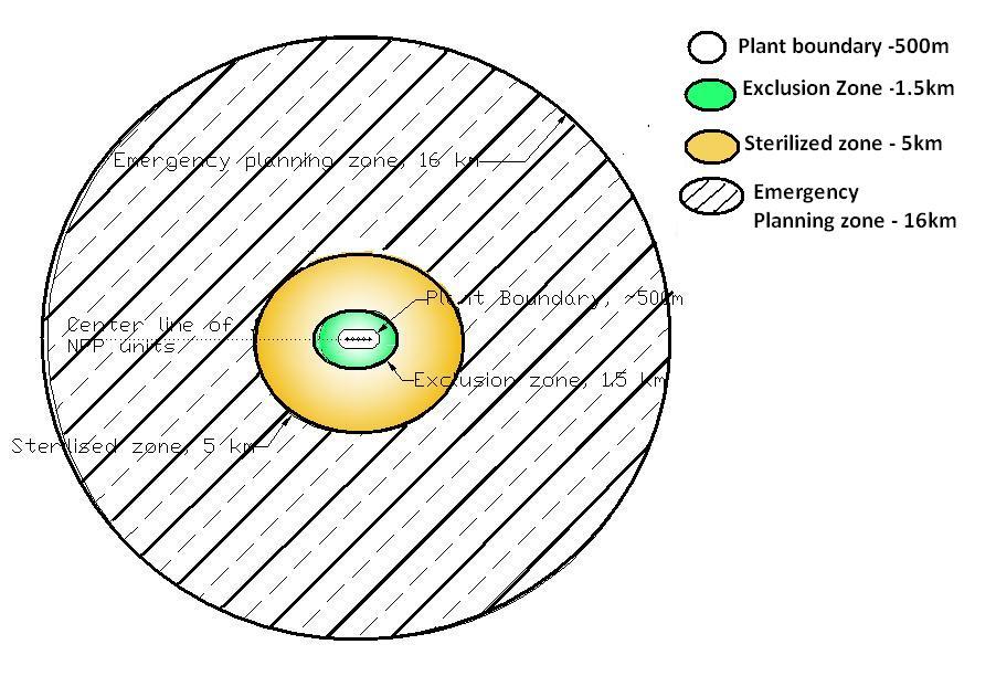 shivajirao: UNSAFE KUDANKULAM REACTORS DUE TO DEFECTIVE EVACUATION PLANS