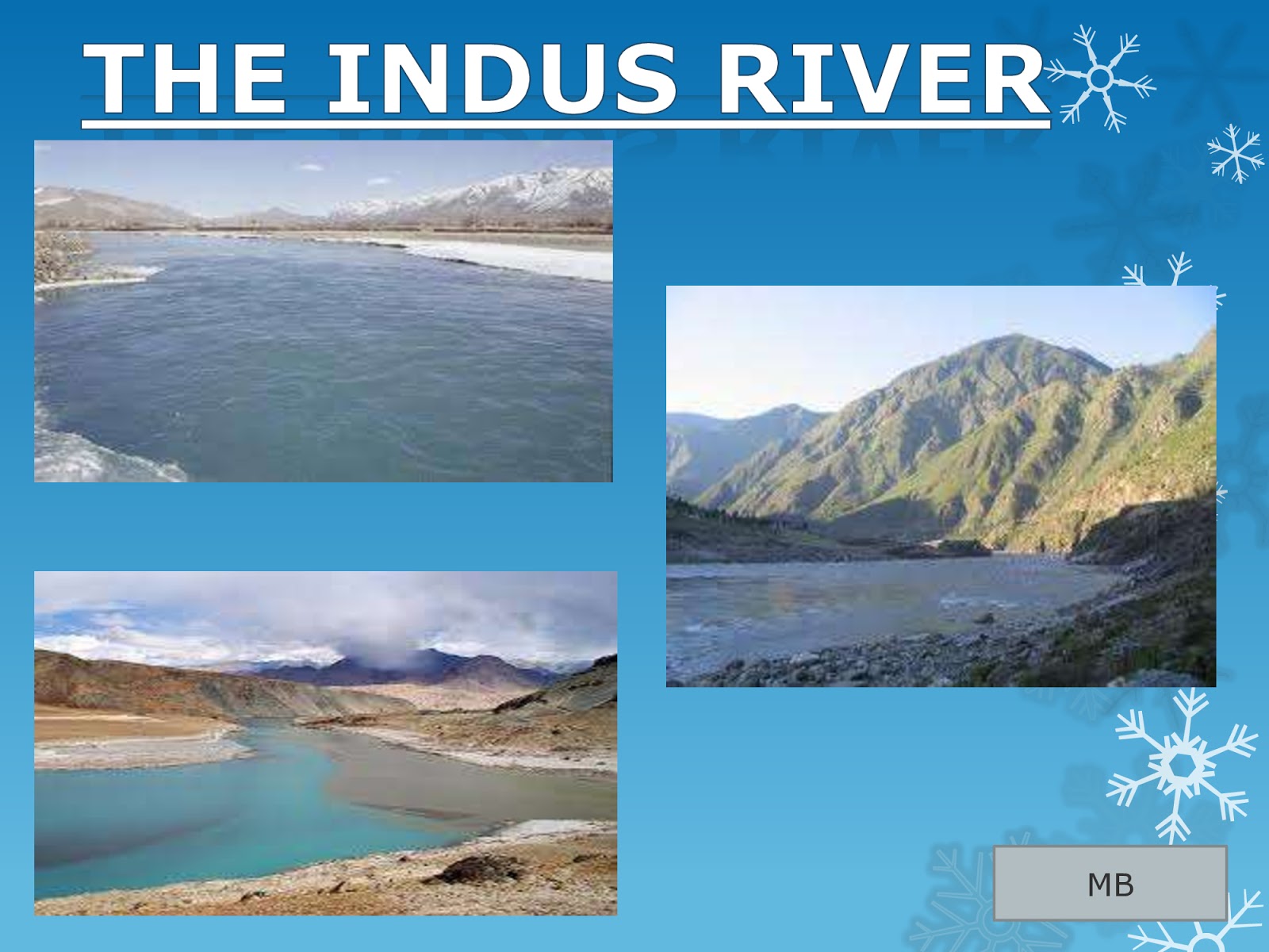 Drainage Ch 3 Class 9th Geography