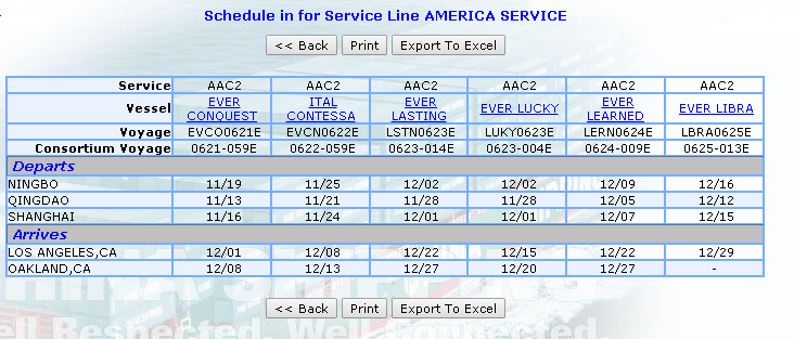 Containerships Schedule