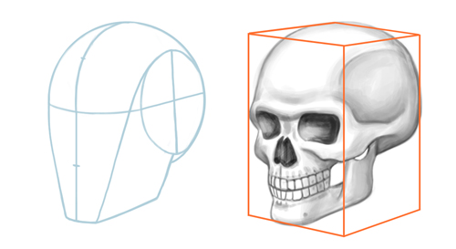 Jeff Searle: The divided ball and plane method
