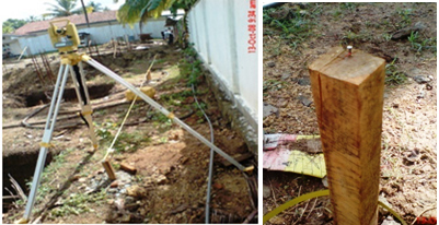 BASIC SETTING OUT OF A BUILDING | சக்கரவர்த்தி..../././