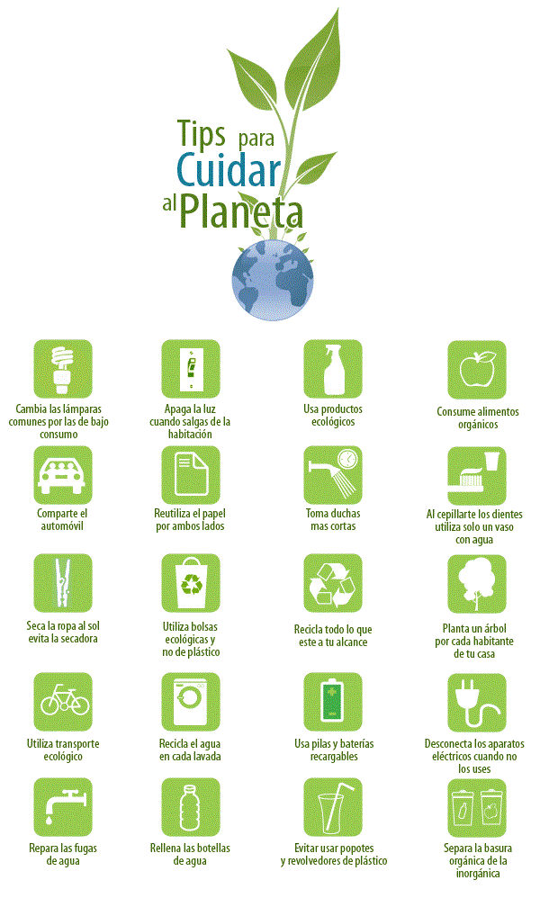 Centro Internacional de Producción Limpia- Lope: Ayudanos a cuidar el ...