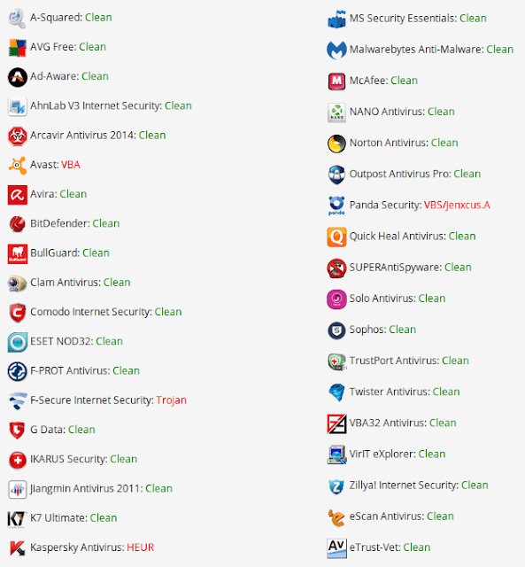 macro_pack - Tool Used To Automatize Obfuscation And Generation Of Ms ...