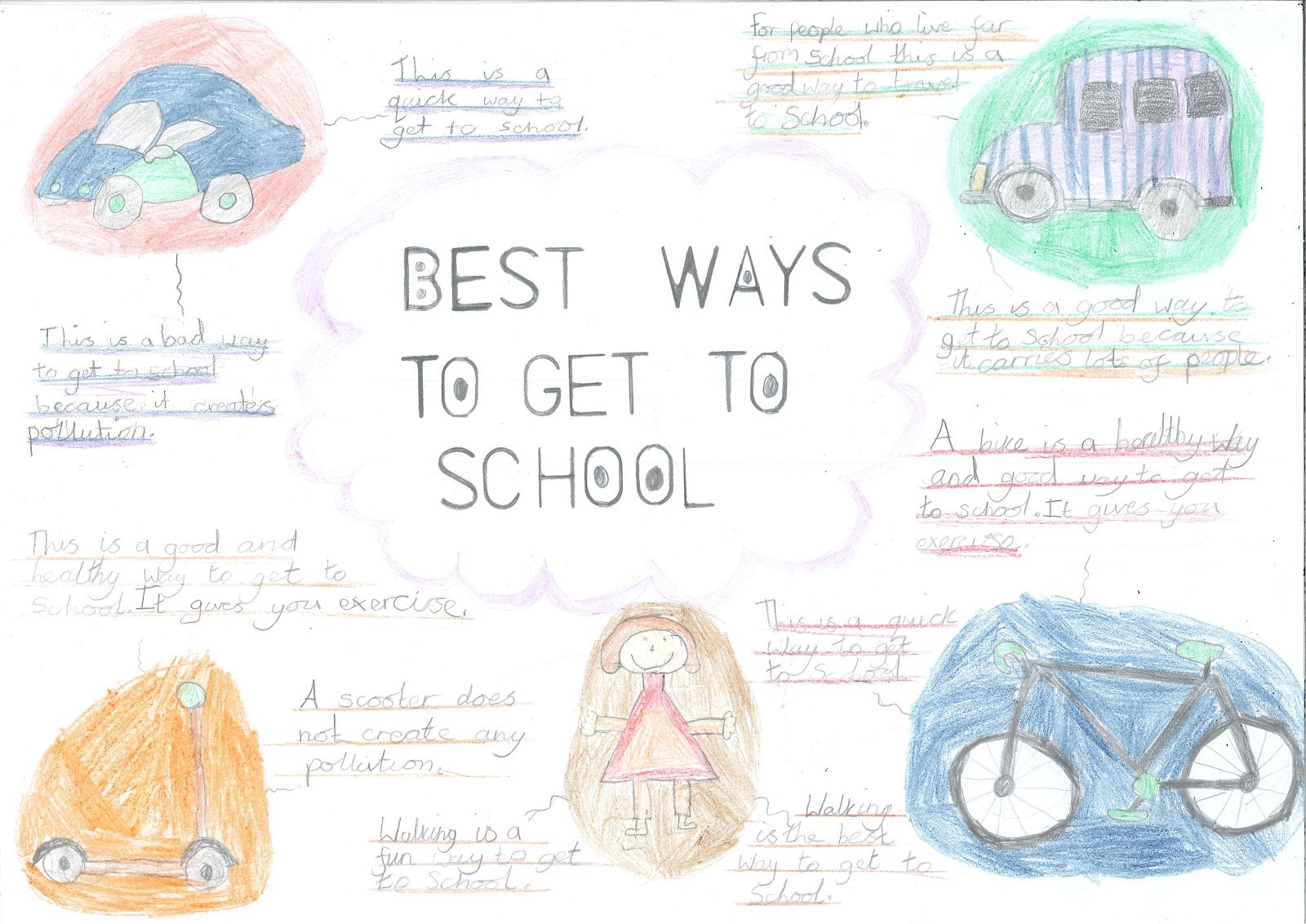 Rydon's School Council: It's cool to walk, scoot or cycle to school ...