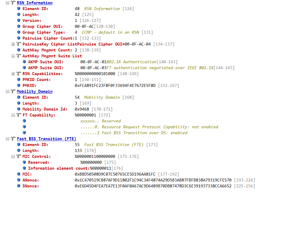 Wi-Fi every where: 802.11r roaming (Fast BSS Transition)