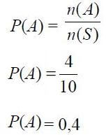 Complement Probability