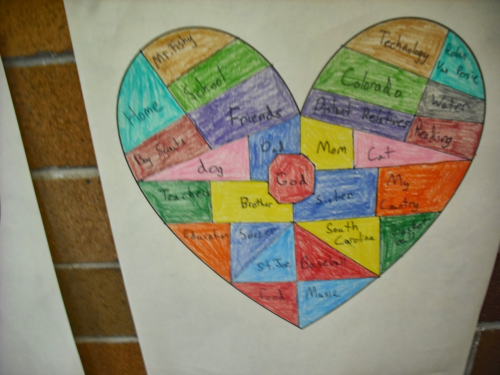 Mrs. McFarland's Middle School Madness: Heart Maps