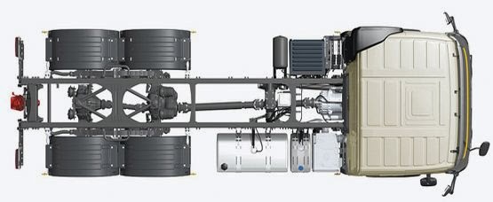 VehicleZ India: Volvo FMX Truck