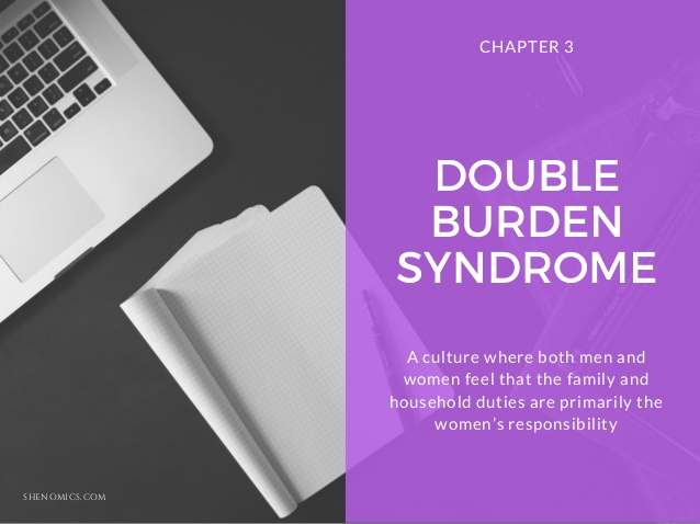 Double Burden Syndrome and UNESCO's Report - hrdubai.com