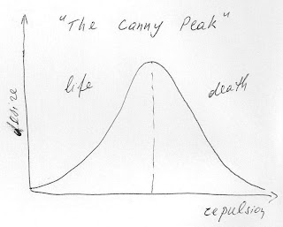 ΠΑΡΑ ΔΗΜΟΝ ΟΝΕΙΡΩΝ: Η ανοίκεια κοιλάδα
