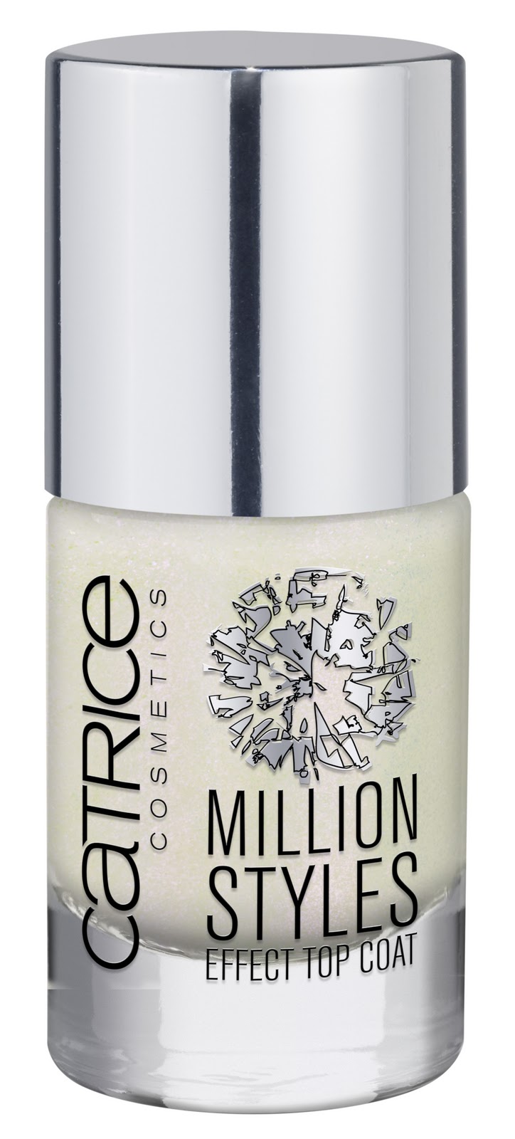 Nieuwe LE´s van Essence (Season of Extremes) en Catrice (Million Styles ...