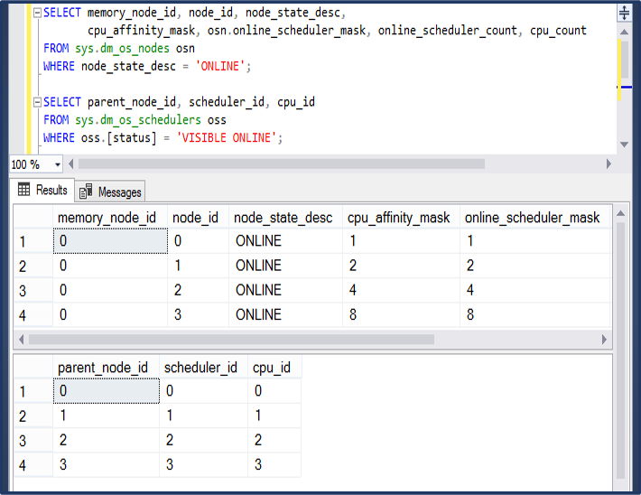 Sql Sasquatch Sql Server 2016 2017 Soft Numa Part I