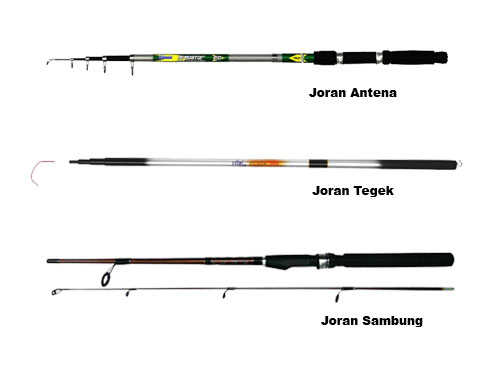 Jenis-jenis Joran | Malioboro