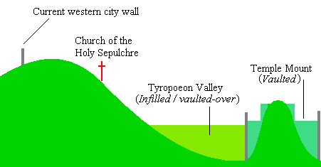The Midnight Freemasons: The Legend of Adam's Grave: Revisit
