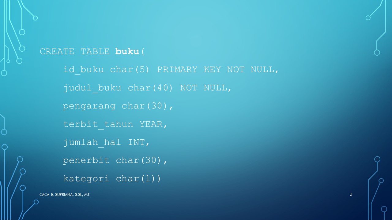 IF164106 - Pengaksesan Basis Data [12] Latihan SQL Relationship N-M