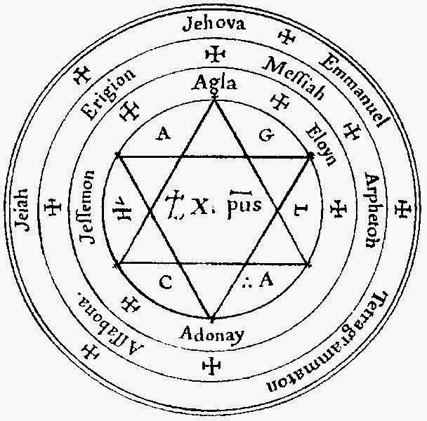 CARLOS MONTENEGRO OCCULT BOOKS: Kimbanda - The Ritual Symbolism of the ...