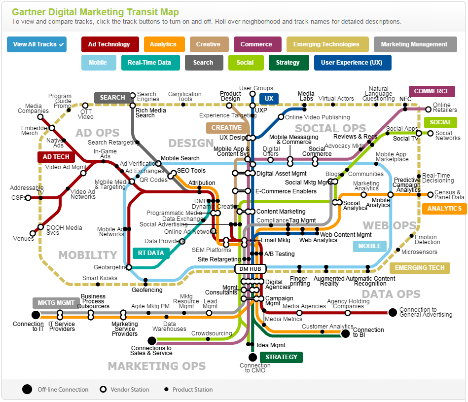 課程心得: EC(四)：部落格？企業宣傳利器？