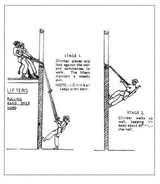 Phil osophy: 04/11/19