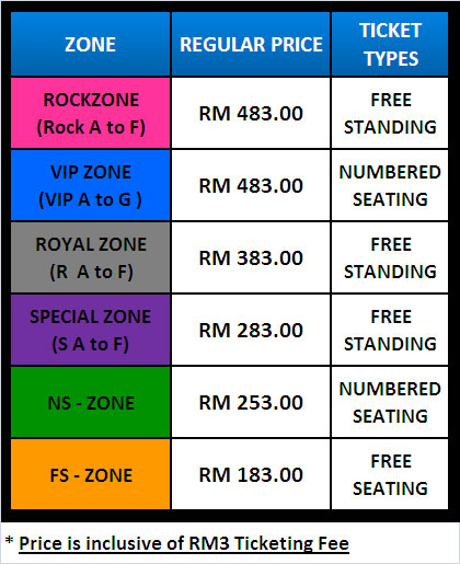 Concert Ticket: This Is It Concert Ticket Prices