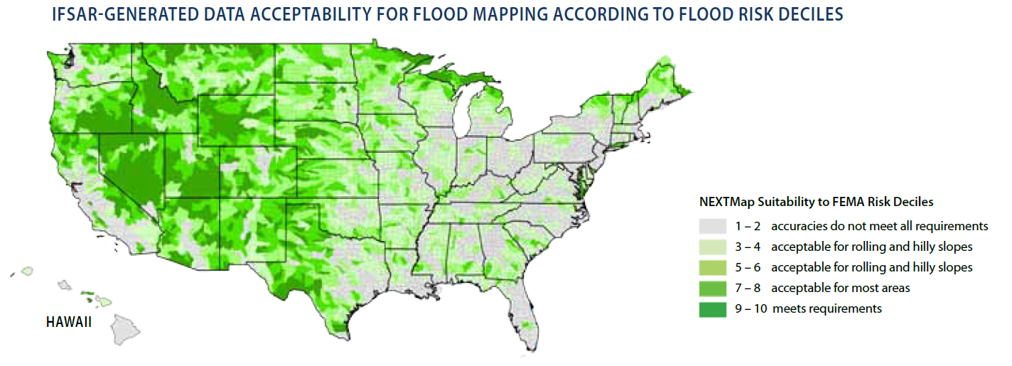 spendergast Informed Prostate Cancer Patient: LIDAR AND IFSAR for Flood ...