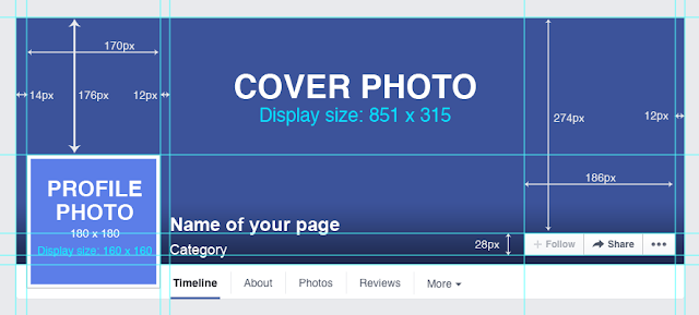 How to make a Quick Killer Facebook Cover Photo for Your Business Page ...