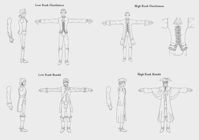 The iTearooms Blog: Character modelling sheets