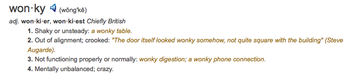 Wonky Meaning