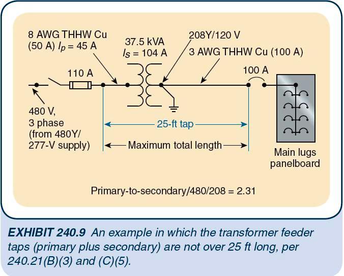 Overcurrent Protection – Part Four ~ Electrical Knowhow
