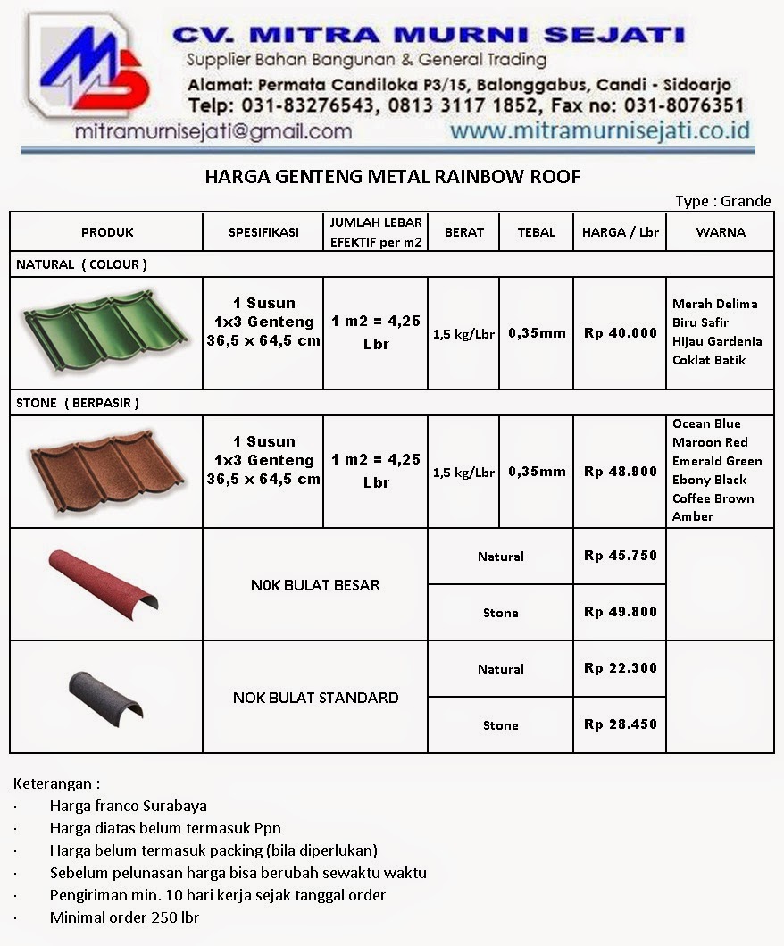 SAKURA ROOF | MULTI ROOF ATAP METAL SURABAYA: RAINBOW GENTENG LAPIS ...