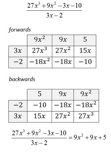 Division Of Polynomials With Multiple Variables Calculator - Wilbert ...