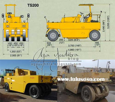 Aga Yuditra Blog: Tutorial Cara Membuat Model Alat Berat Menggunakan 3dsMax