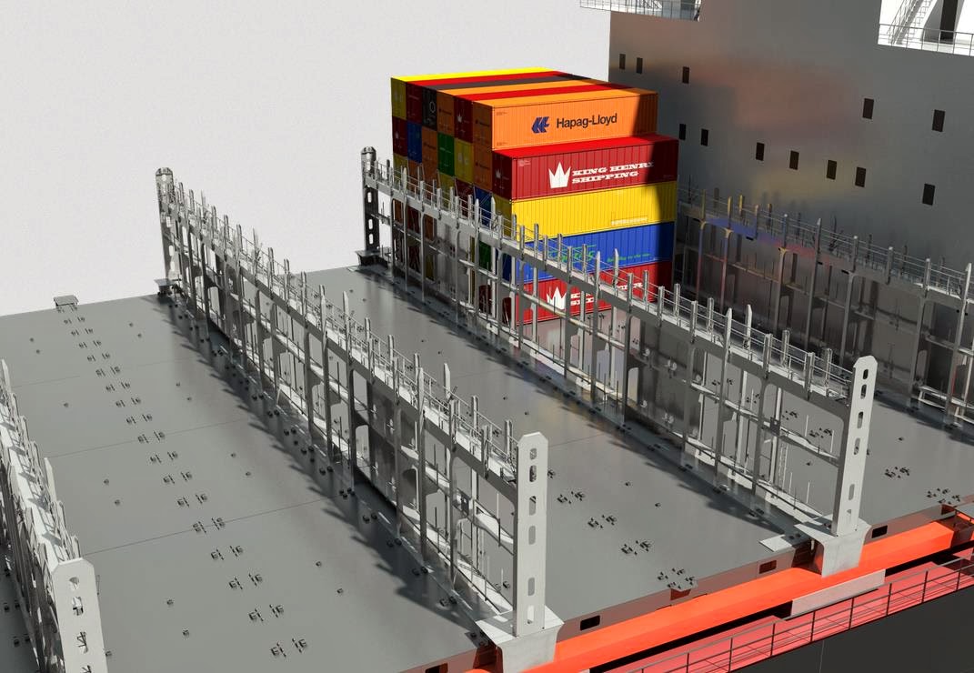 MacGregor to Deliver Lashing Bridges for Three Container Ships