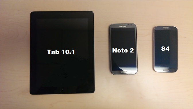 Things on my mind...: Pop Question: What's a Phablet? (Is the iPad Mini ...