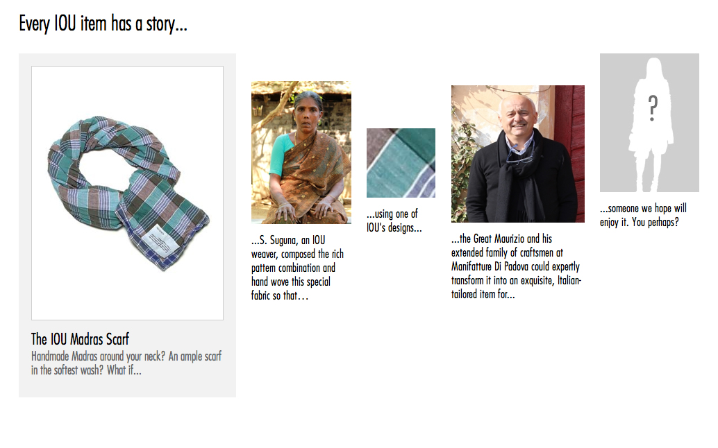 IOU Project - SUGAR LANE